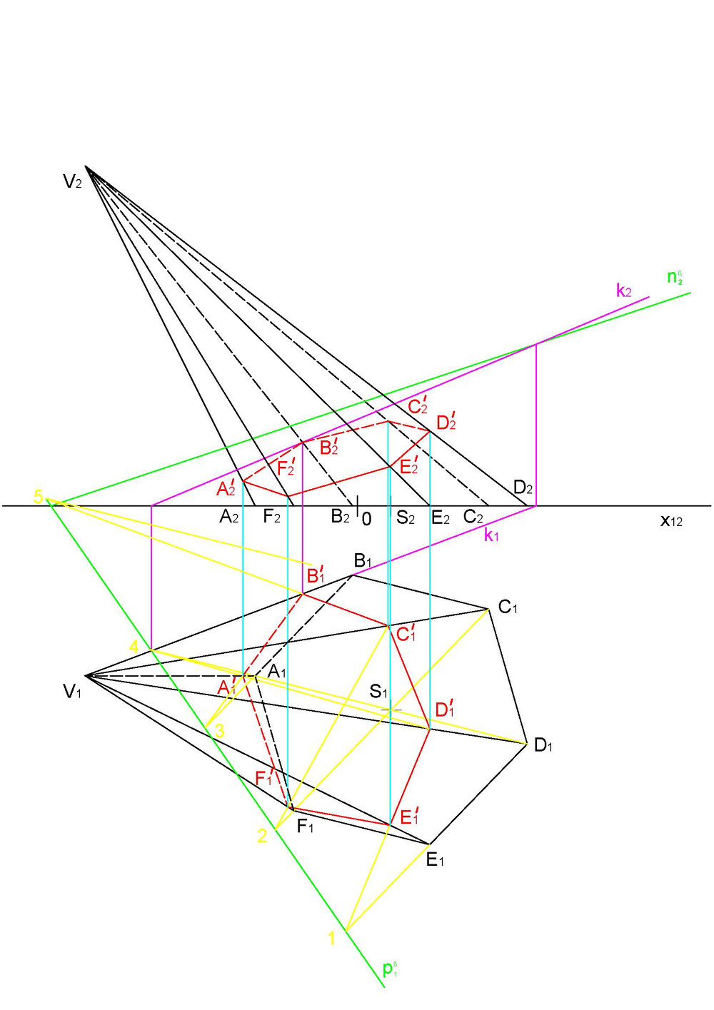 PYRAMIDS CUT - Ondřej Vápeník