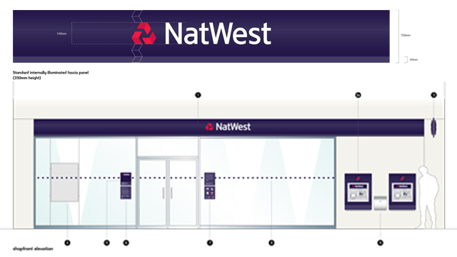 NatWest Bank - Robert Wood