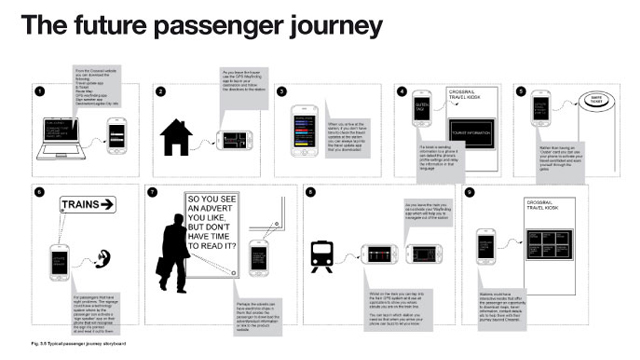 Crossrail Signage - Robert Wood