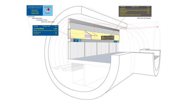 Crossrail Signage - Robert Wood