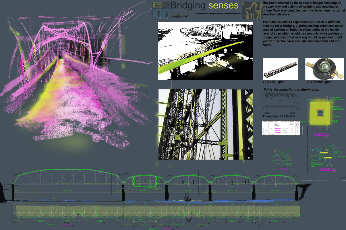 Bridge lighting design - naukabaxi