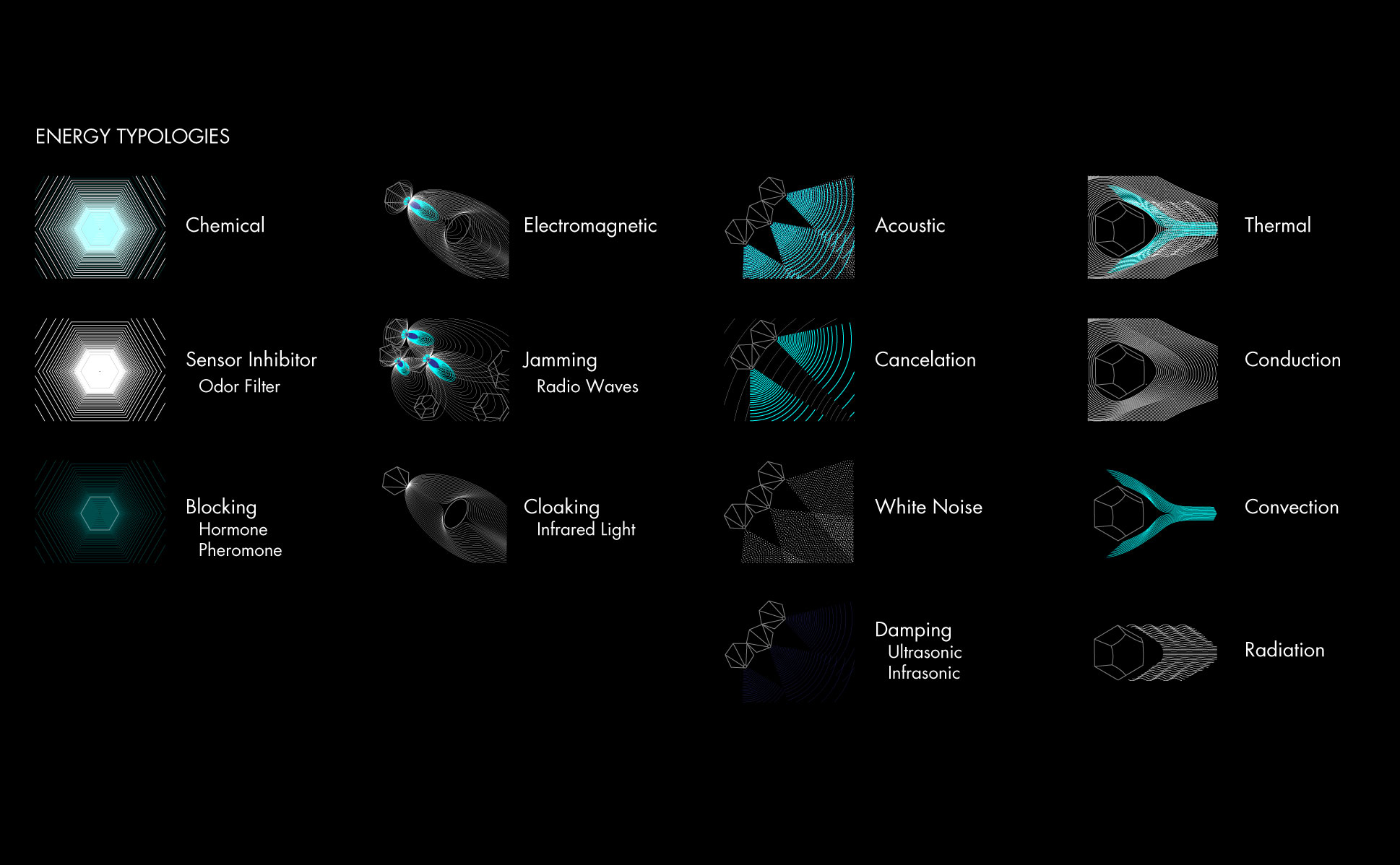 Data Escape - Liyan Catherine Wan