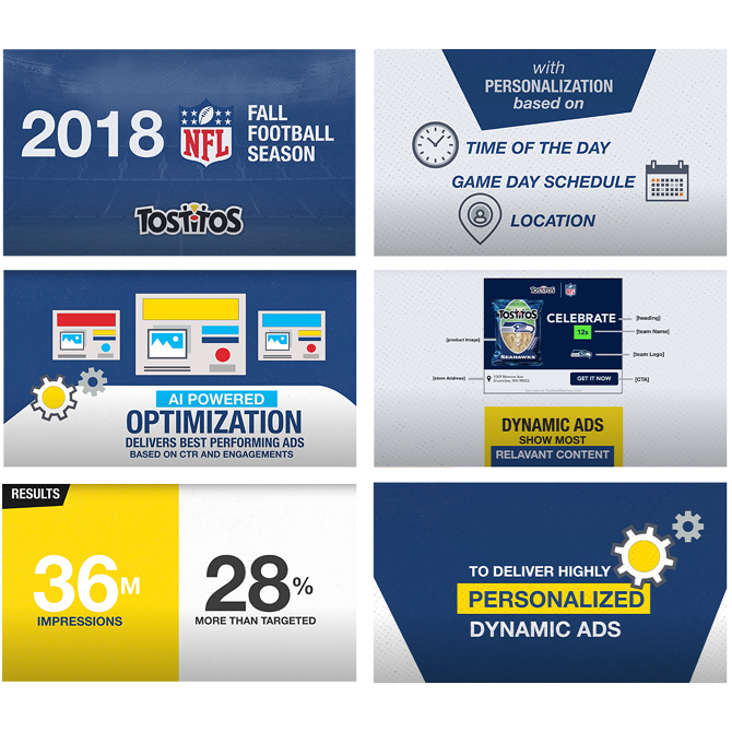 Pepsi NFL Campaign - deep