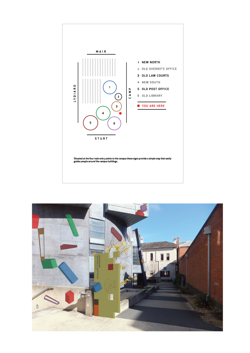 Federation University Wayfinding - Billy Burns