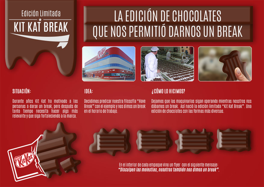 KIT KAT: Edición Limitada - Pepe Tello