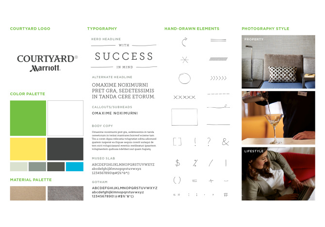 Courtyard by Marriott - Milo Kowalski