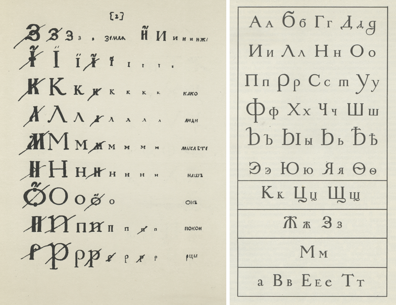 Two Cyrillics: a critical history I - cyrillicsly