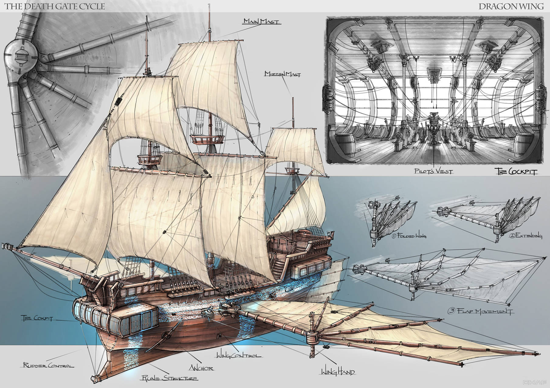 The Death Gate Cycle - chafdesign