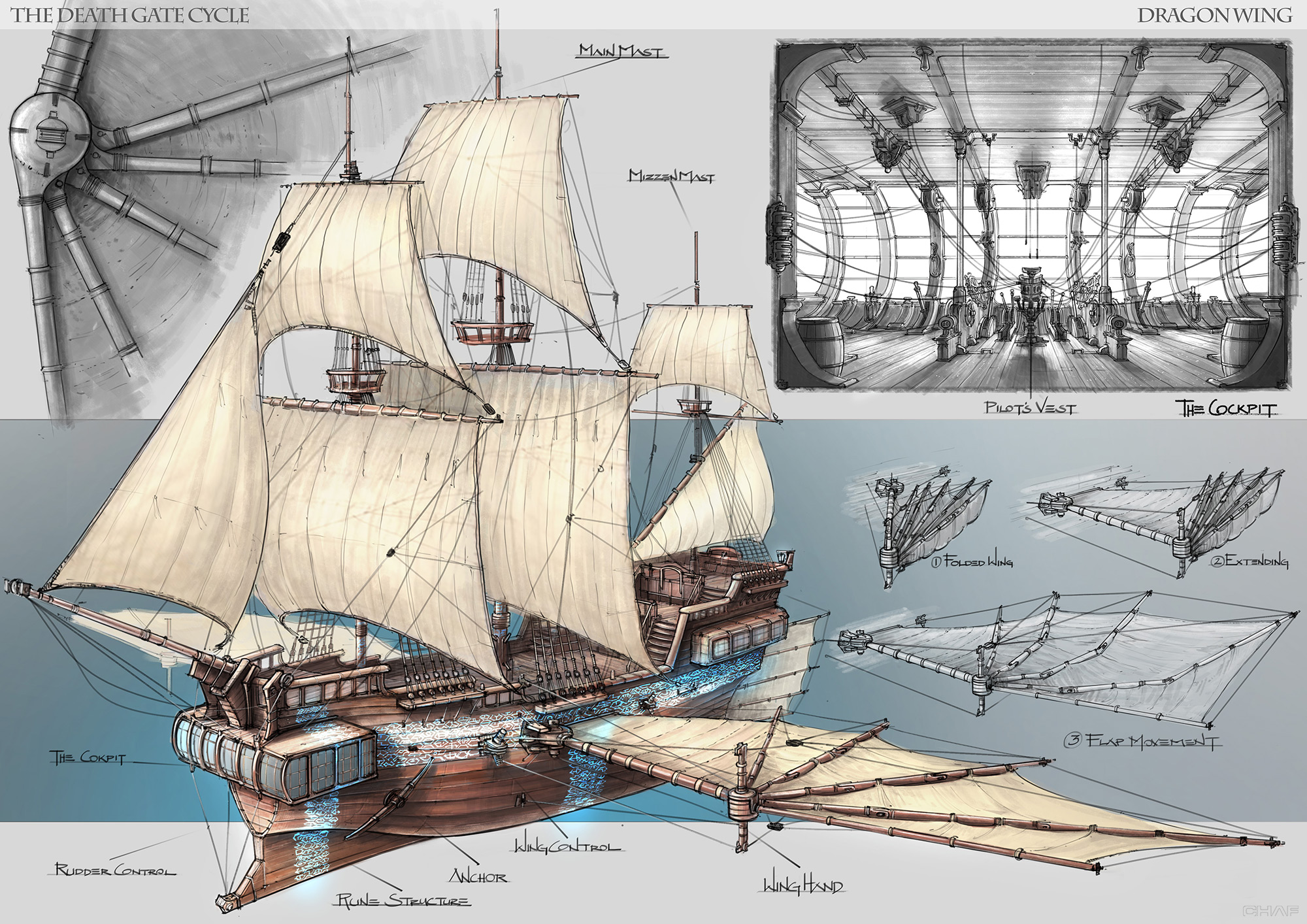 The Death Gate Cycle - chafdesign