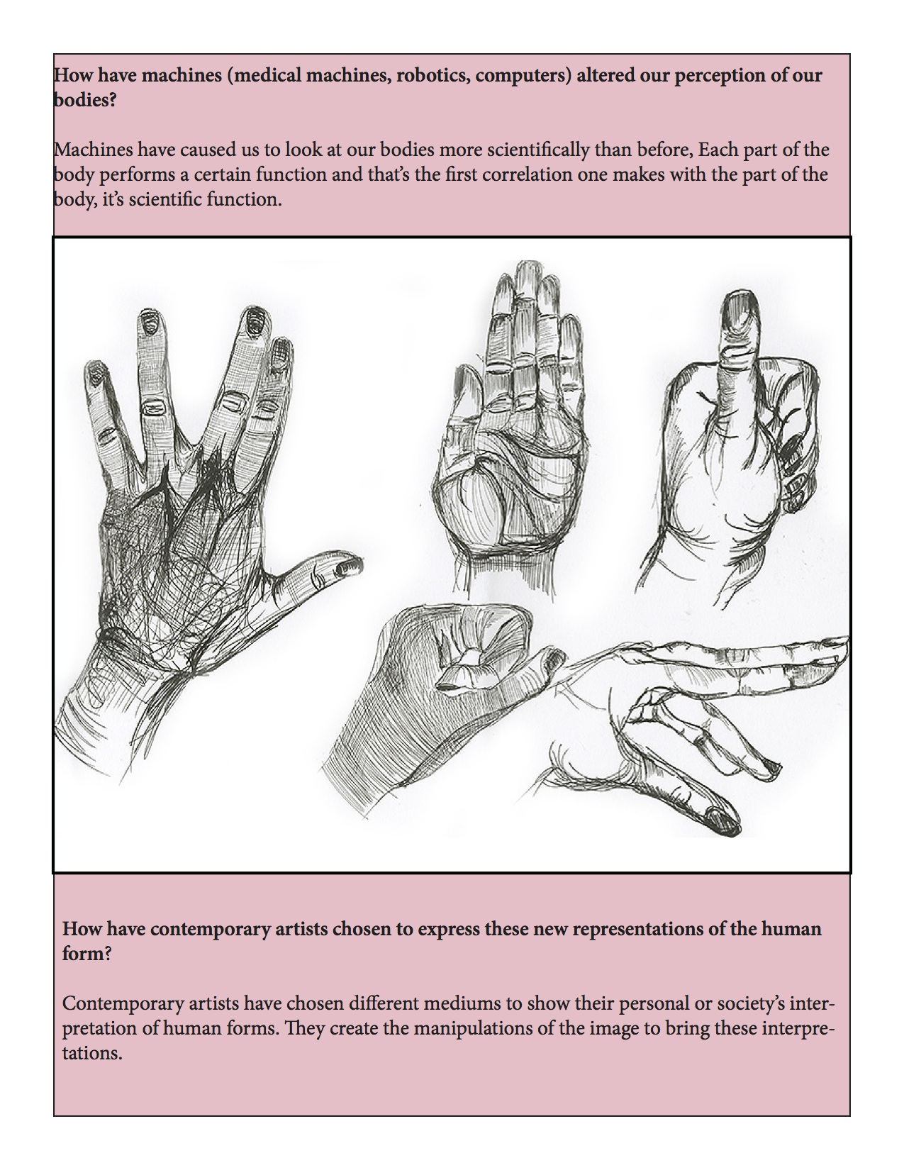 Human Forms- Drawing & Imaging - tanyakhurana