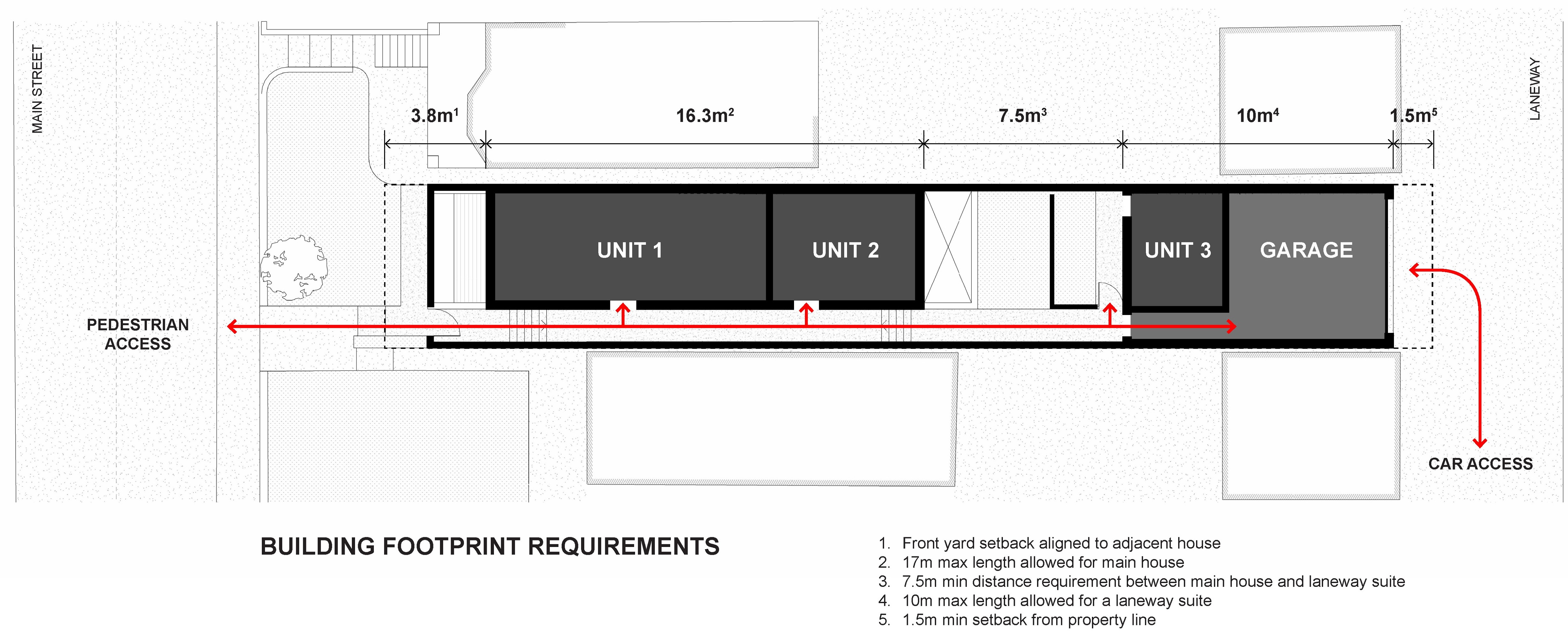 Annex House - Harry Wei