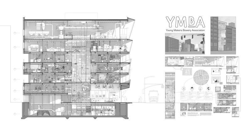 YMBA - Microfactory - Harry Wei