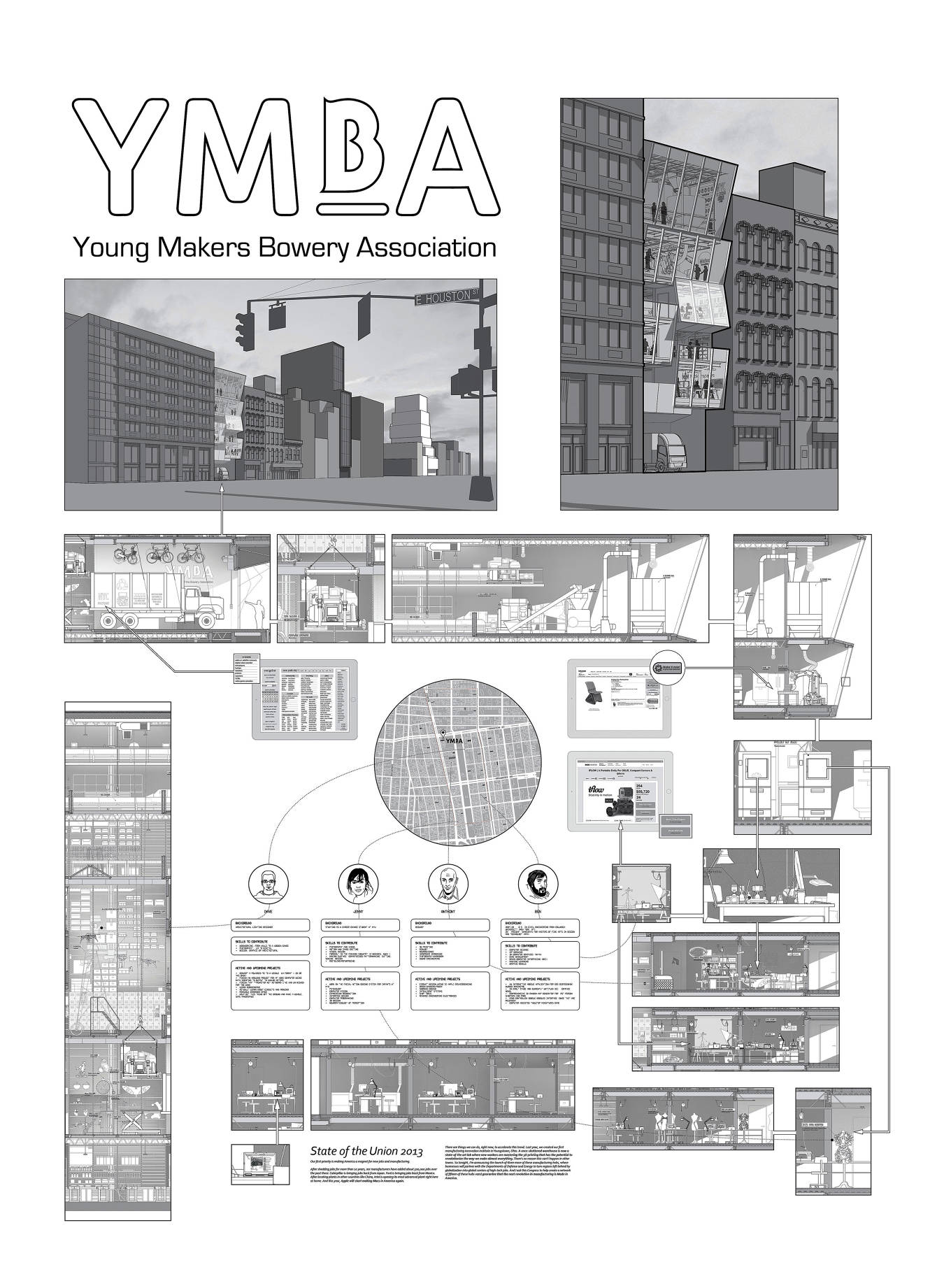 YMBA - Microfactory - Harry Wei