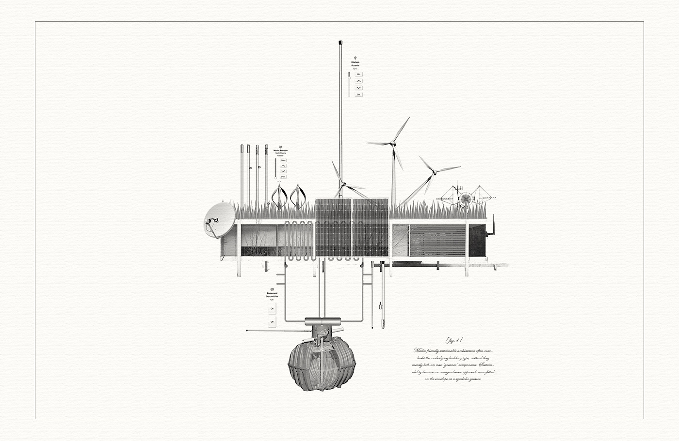 [dys]Functional Machines - Harry Wei