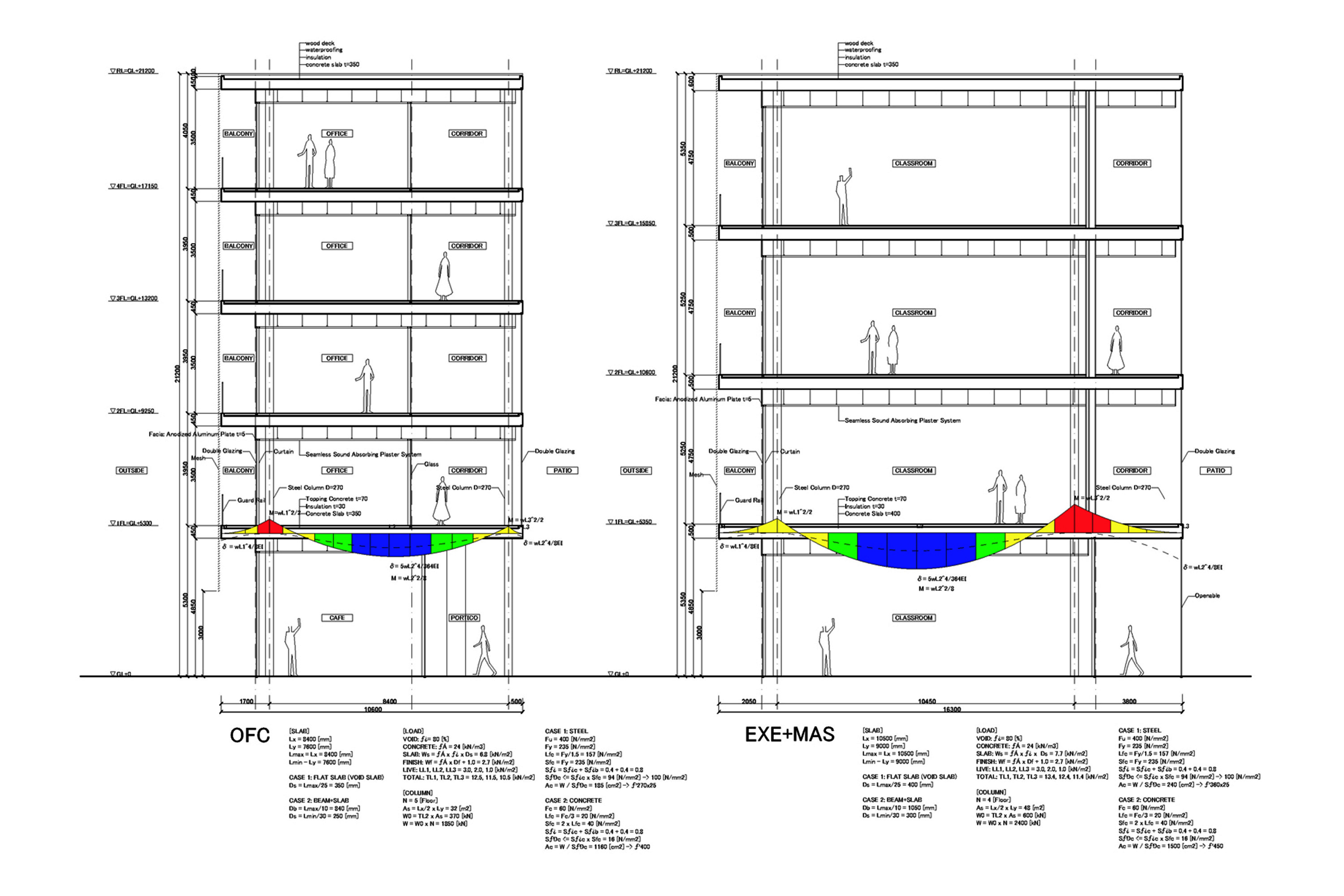 BOCCONI UNIVERSITY - CHIKARA INAMURA