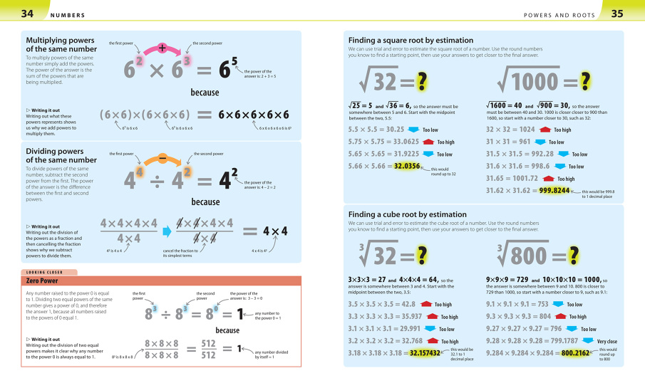 Carol Vorderman's Help Your Kids With Maths - Tom Howey | Book design ...