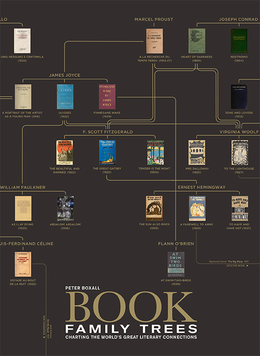 Book Family Trees - Tom Howey | Book design and typography