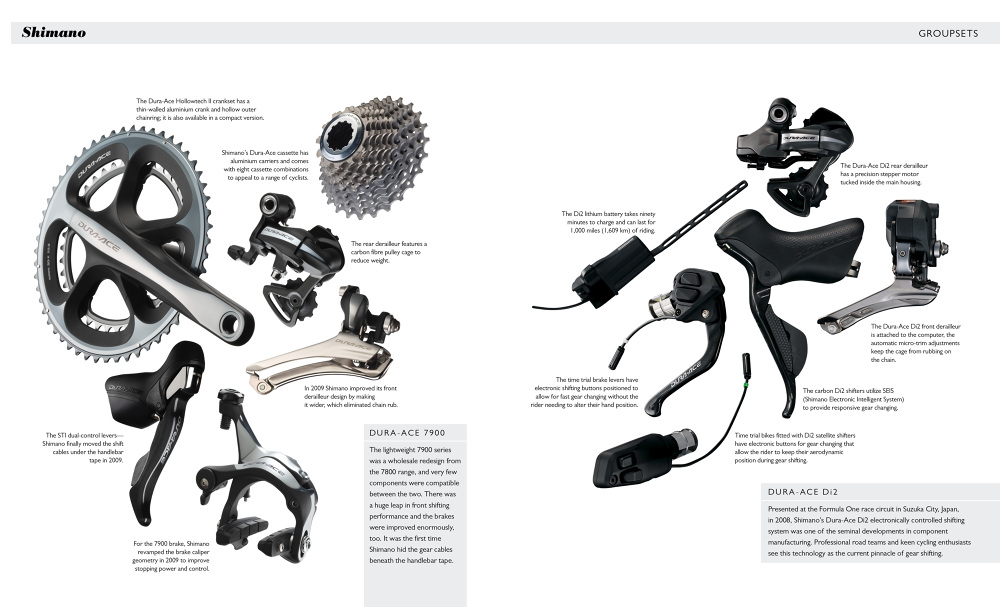 Bike! A Tribute to the World's Greatest Cycling Designers - Tom Howey ...