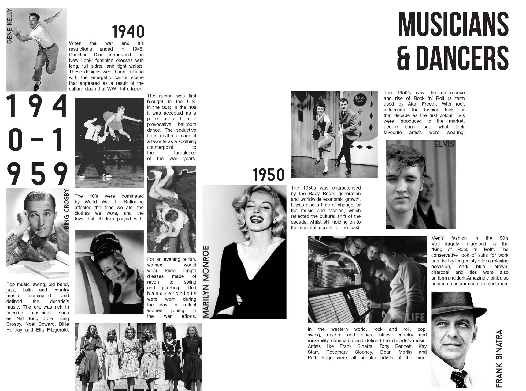 Fashion History Moodboard - Charlotte Cain