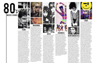 FASHION HISTORY: 1980'S - Eve Ogilvie