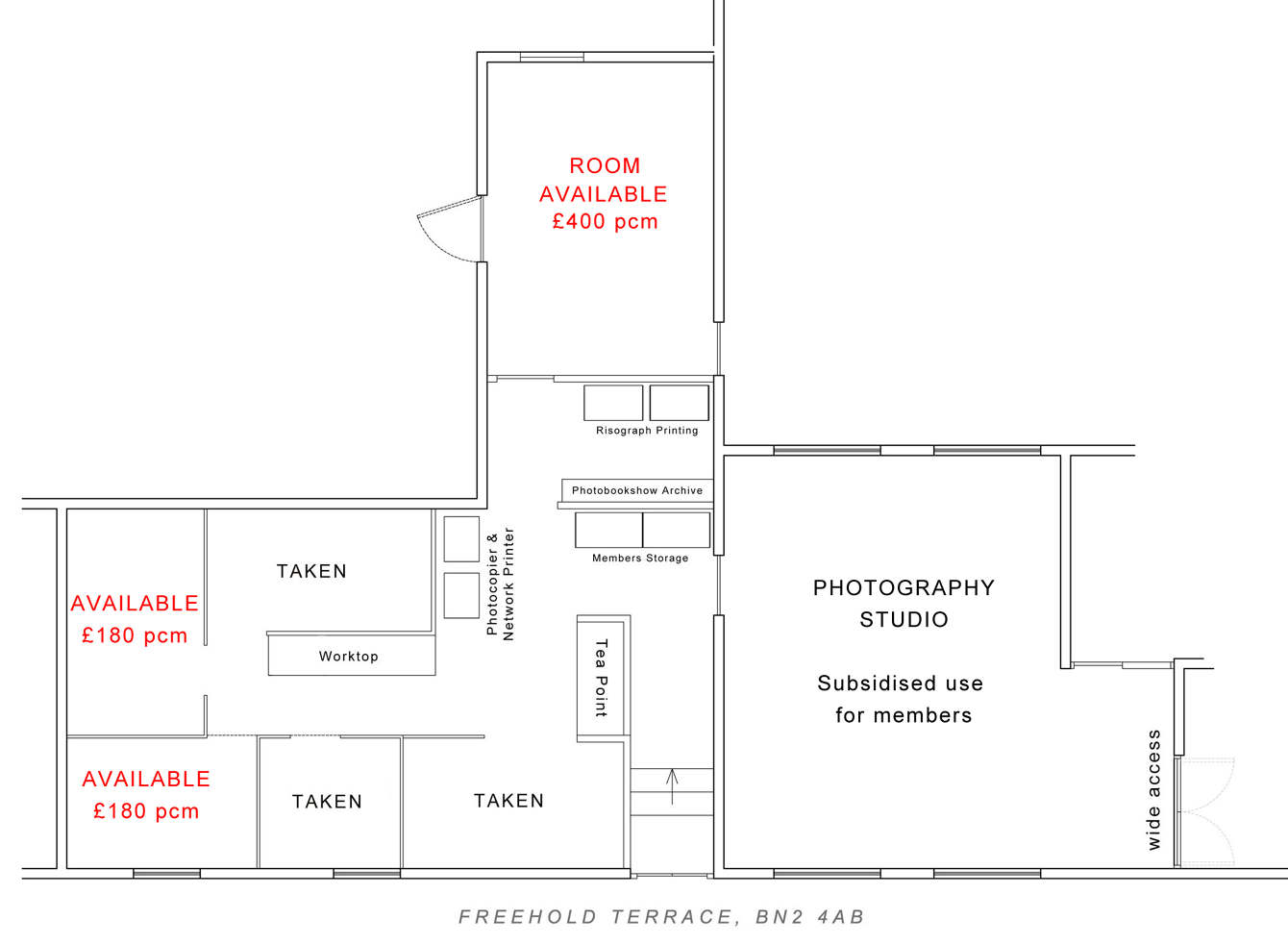 workspaces - workflowstudio