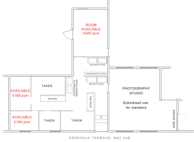 workspaces - workflowstudio