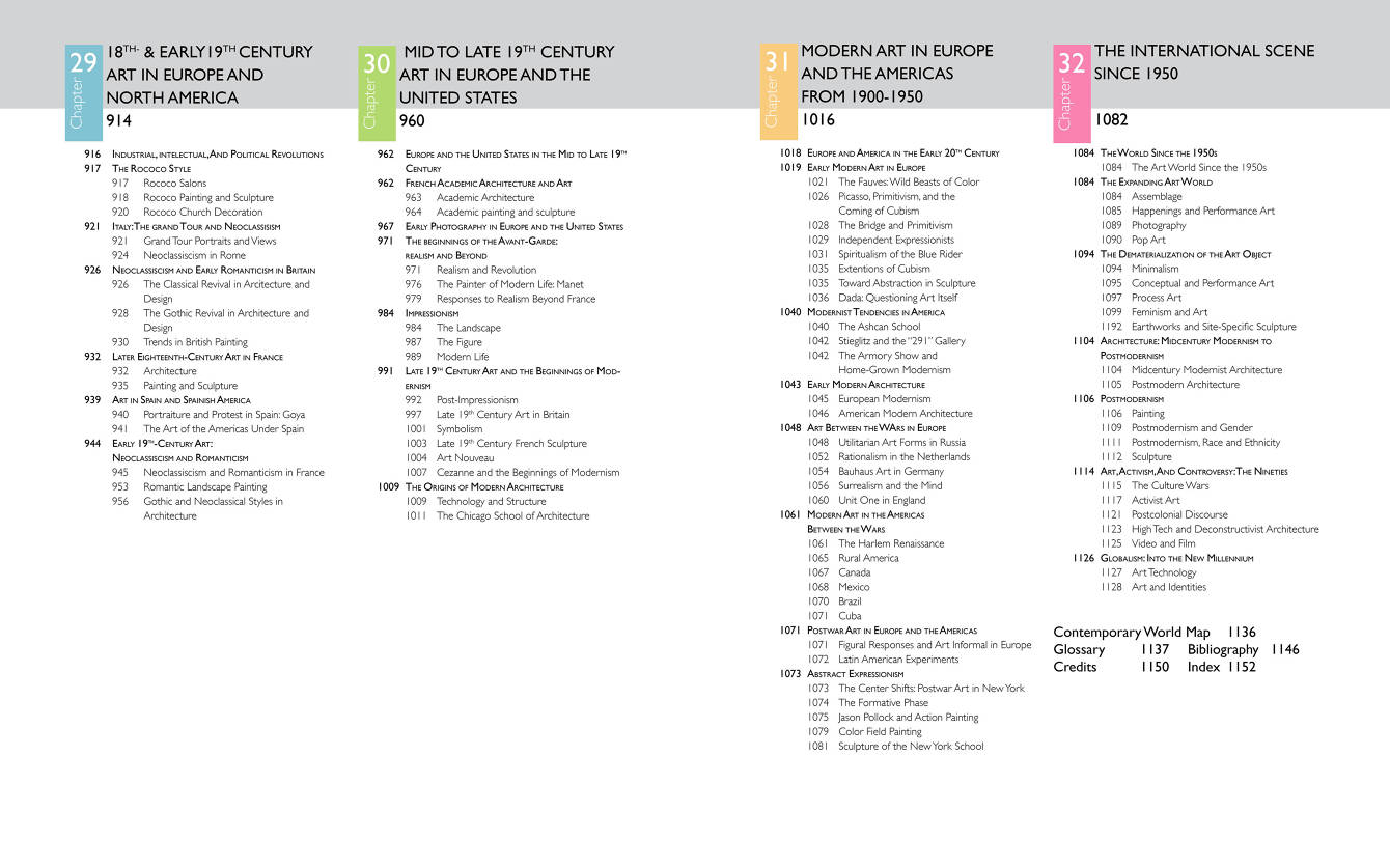 Textbook Layout - Kim G Design Work