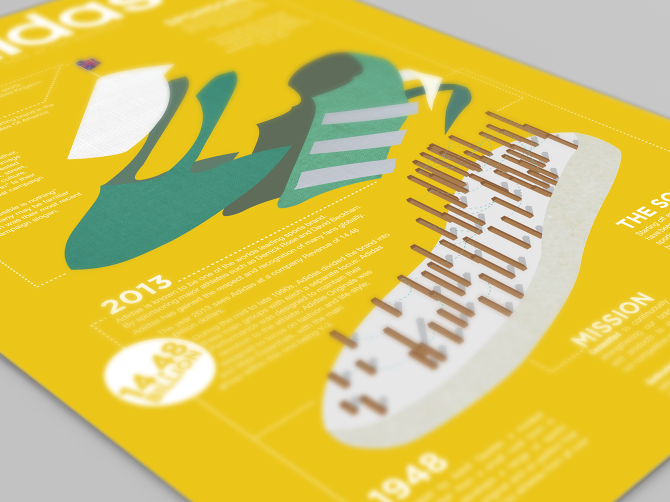 Adidas Infographic - f l o r i n d