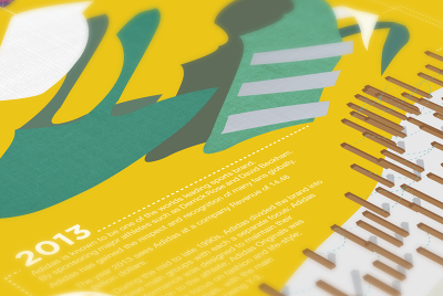 Adidas Infographic - f l o r i n d