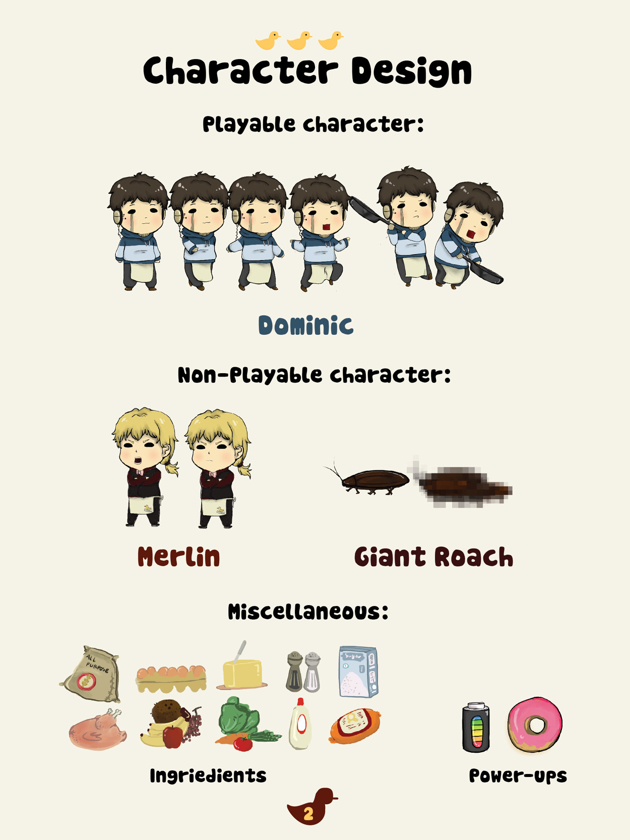 Kitchen Chaos - Flash game - Ran's Portfolio