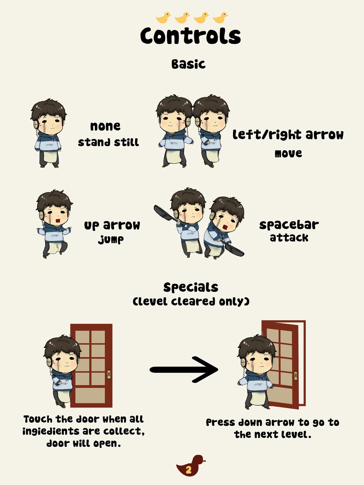 Kitchen Chaos - Flash game - Ran's Portfolio