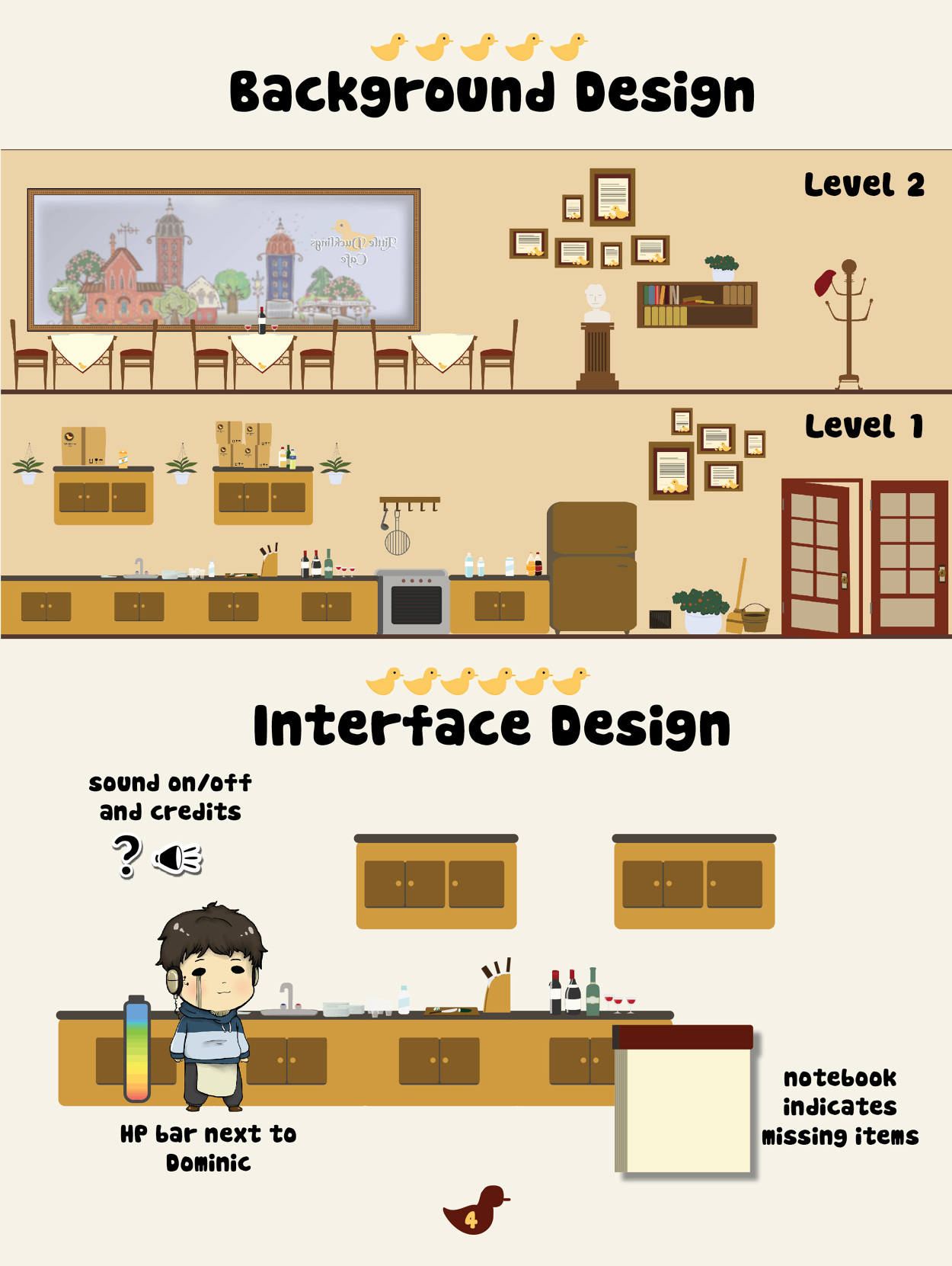 Kitchen Chaos - Flash game - Ran's Portfolio