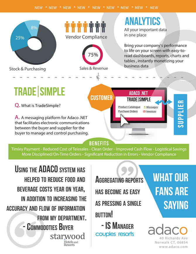 Adaco Overview - Stacy L Smith