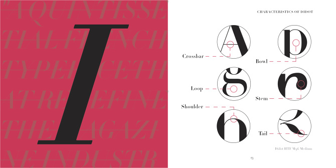 Didot Type Specimen Book - www.brittanycutrone.com