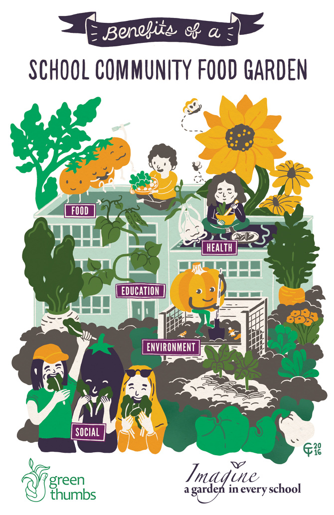 Benefits of a School Community Food Garden - Caitlin Taguibao Illustration