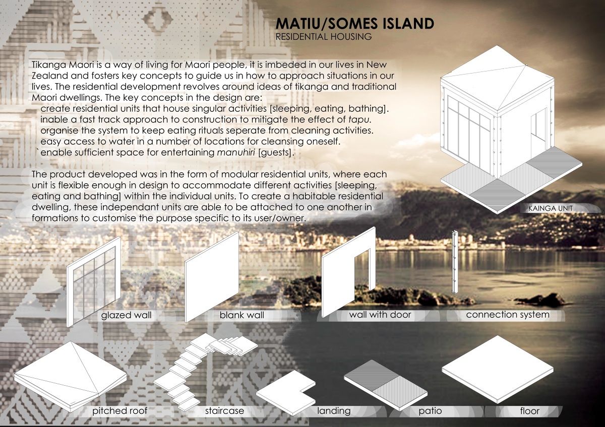 MATIU ISLAND - Fortification - J Bartlett