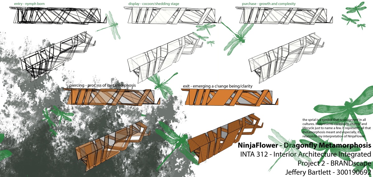 NinjaFlower Retail Concept - J Bartlett