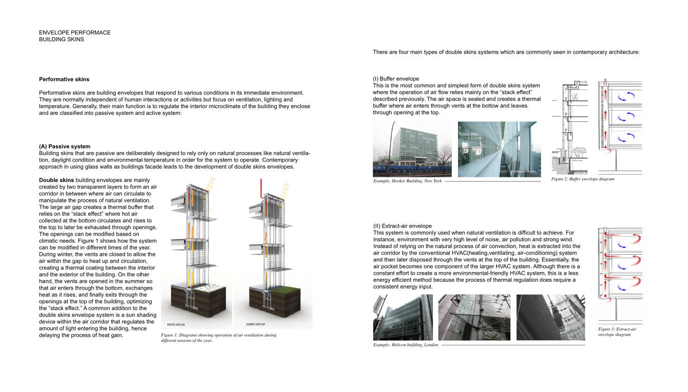 Performative Architecture - Nate Lee