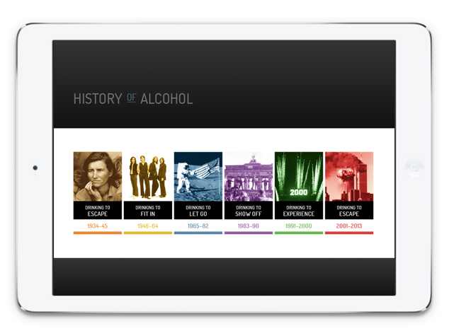 Anheuser-Busch History of Alcohol - Lee Essner Design