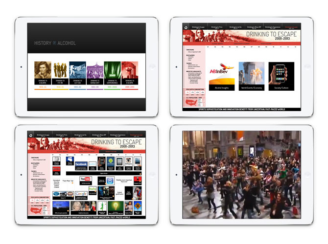 Anheuser-Busch History of Alcohol - Lee Essner Design