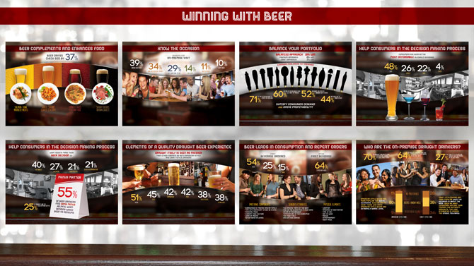 Anheuser-Busch NRS Trade Show Booth - Lee Essner Design