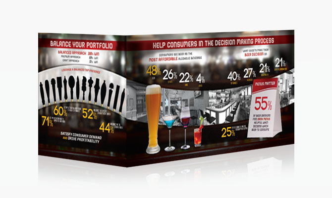 Anheuser-Busch NRS Trade Show Booth - Lee Essner Design