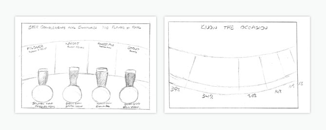 Anheuser-Busch NRS Trade Show Booth - Lee Essner Design