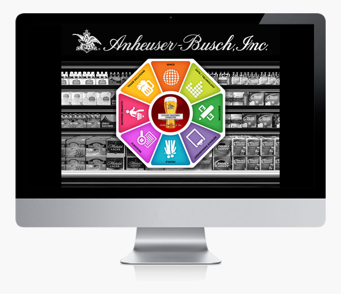 Anheuser-Busch Category Leadership - Lee Essner Design