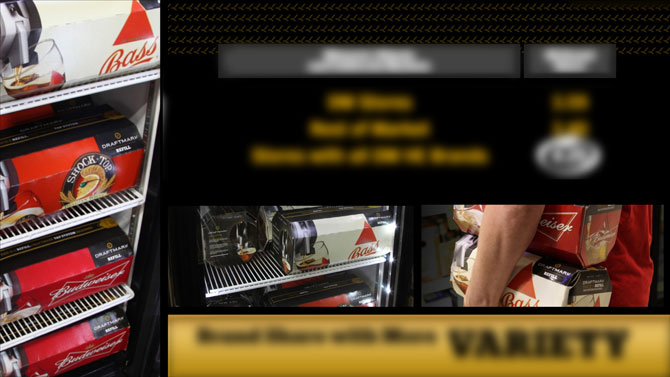 Anheuser-Busch Innovations SAMCOM Presentation - Lee Essner Design