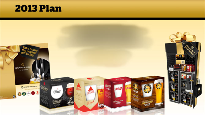 Anheuser-Busch Innovations SAMCOM Presentation - Lee Essner Design