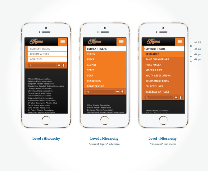 Rawlings Tigers Responsive website - Lee Essner Design