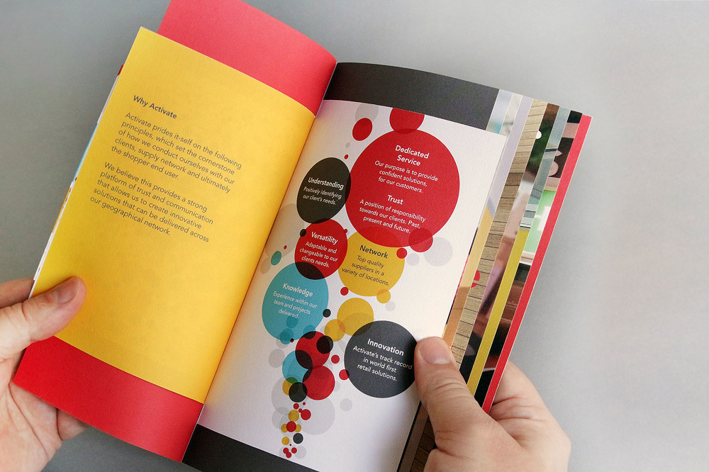 Activate Asia – Communication - jungo-studio