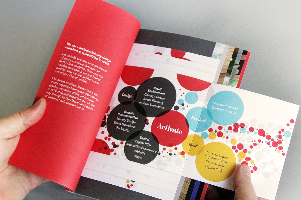 Activate Asia – Communication - jungo-studio
