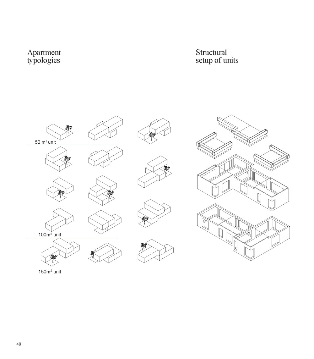 SHARED URBAN FUTURES - www.studiomolter.com